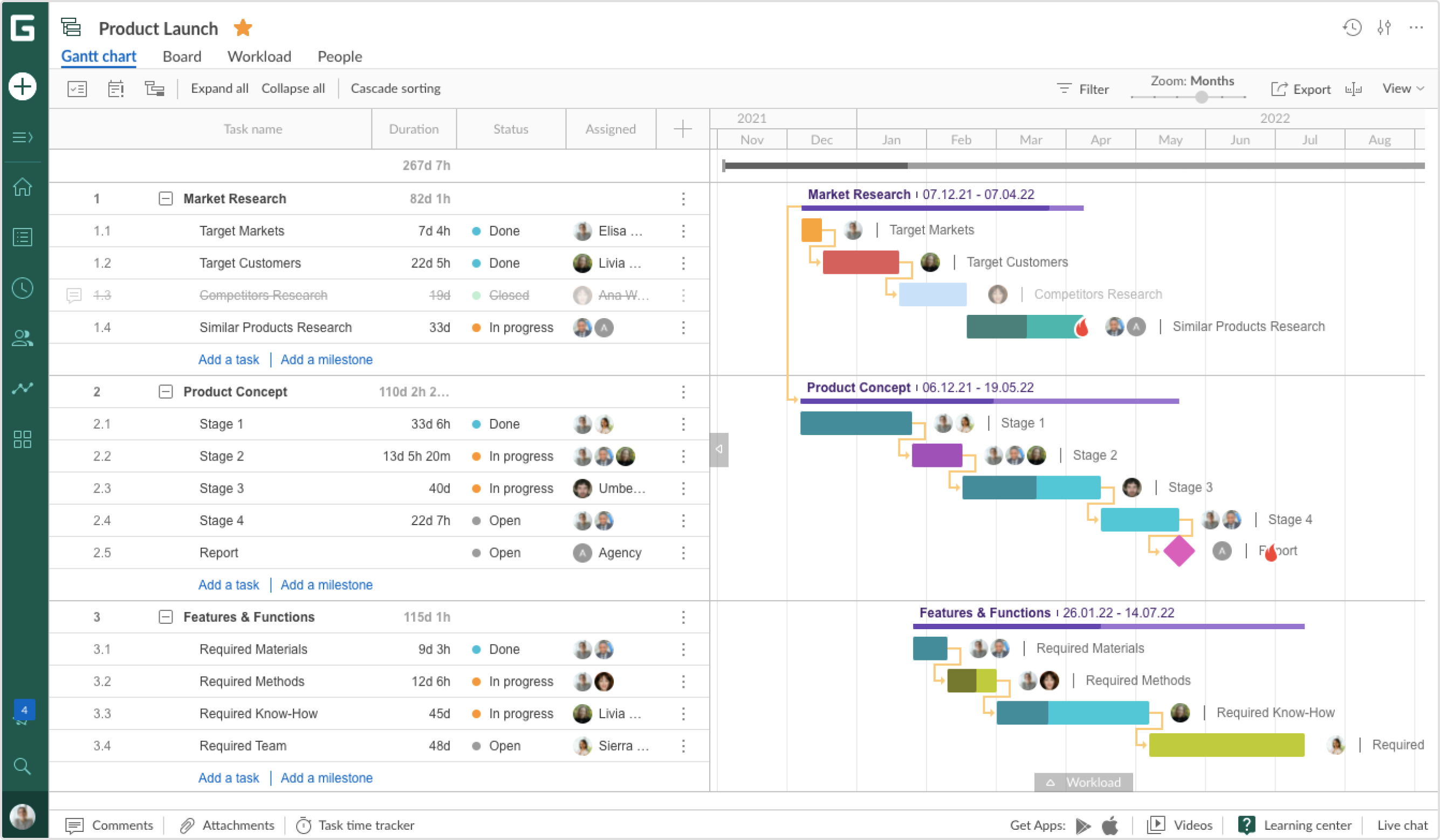 Task settings – GanttPRO Knowledge Base