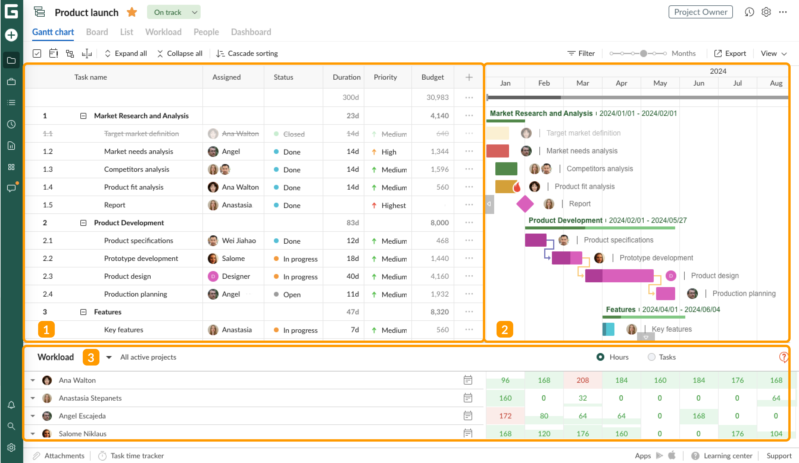 GanttPRO's interface – GanttPRO Knowledge Base