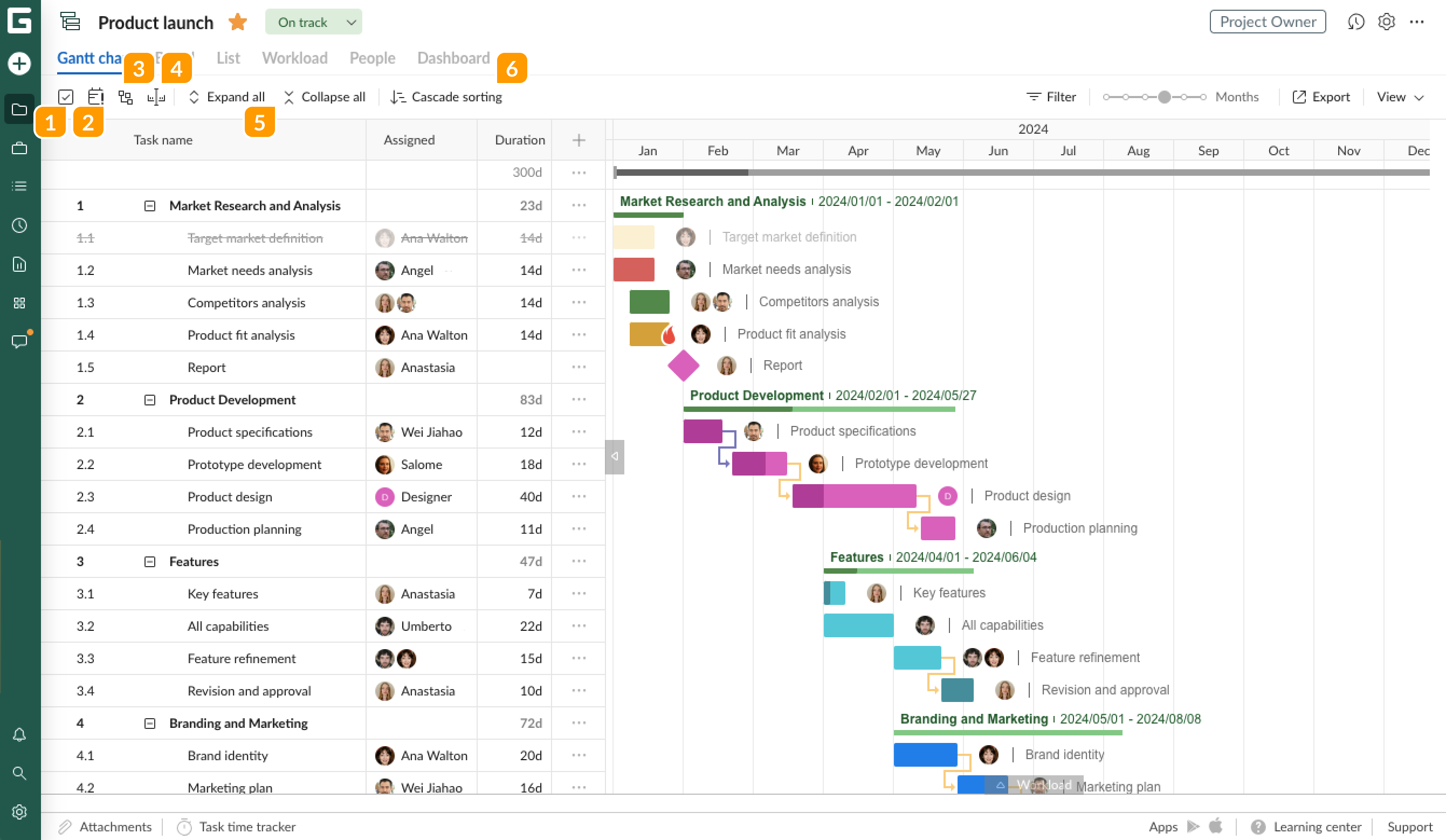 GanttPRO's interface – GanttPRO Knowledge Base