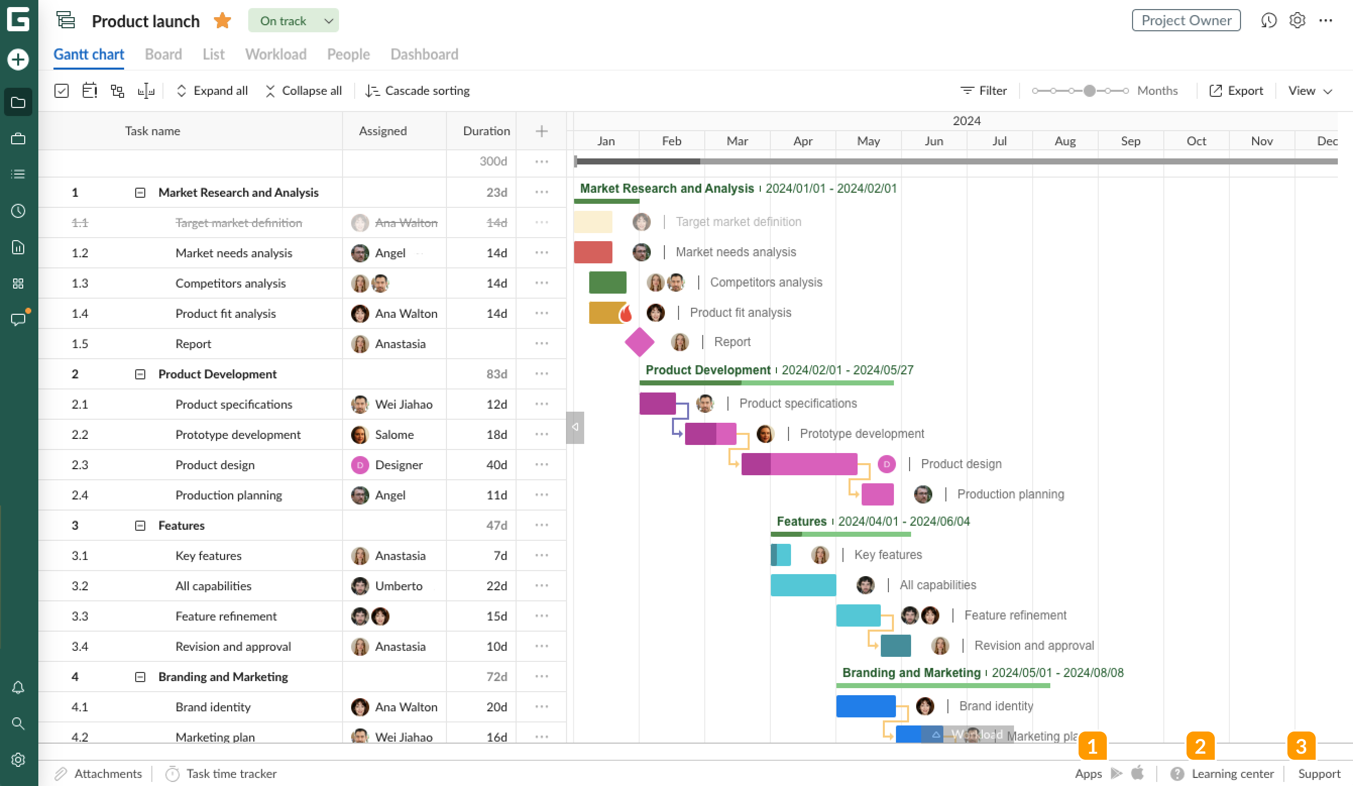 GanttPRO's interface – GanttPRO Knowledge Base