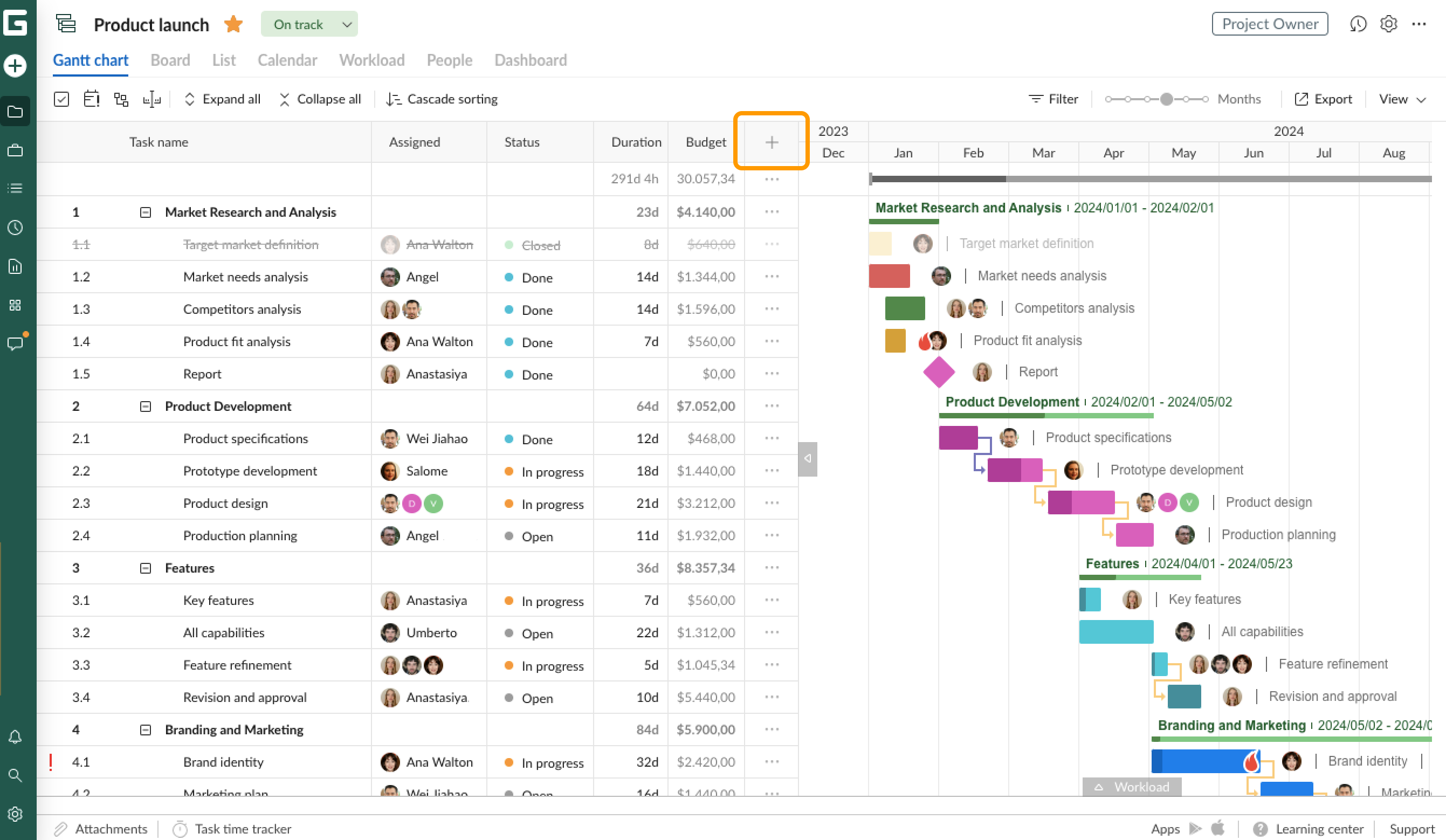 Standard fields – GanttPRO Knowledge Base
